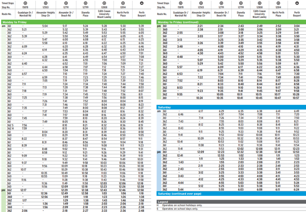 Transperth Bus Route 361: Perth to Alexander Heights Timetables, Route ...
