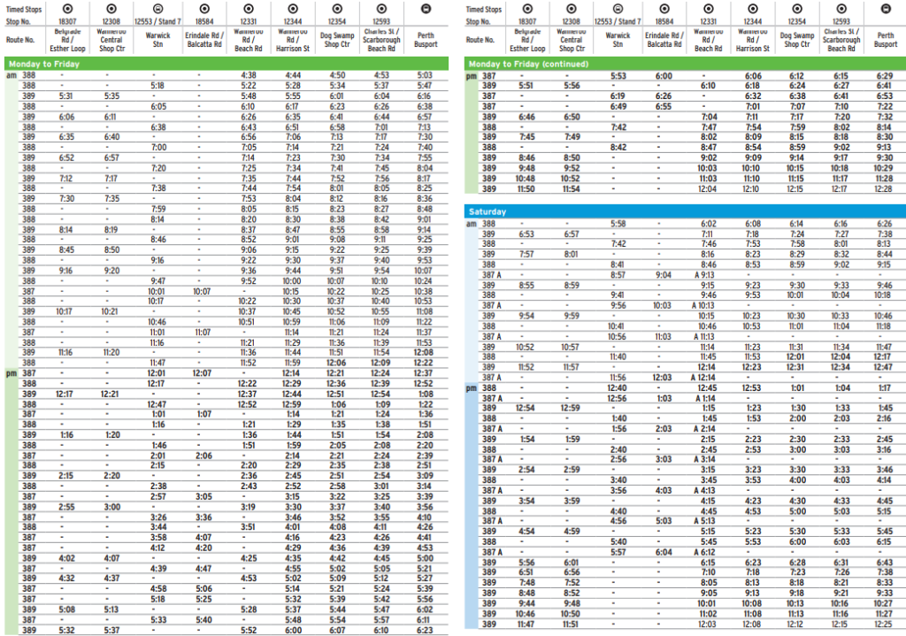 Transperth Bus Route 387: Perth to Warwick Stn Timetables, Route Maps ...