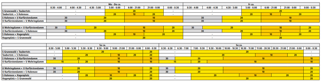 BVG bus M19 S Grunewald-U Mehringdamm in Berlin Timetables, Route Maps ...