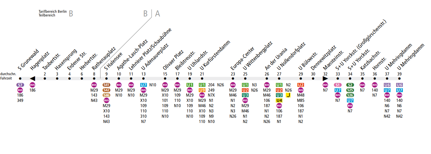 BVG bus M19 S Grunewald-U Mehringdamm in Berlin Timetables, Route Maps ...