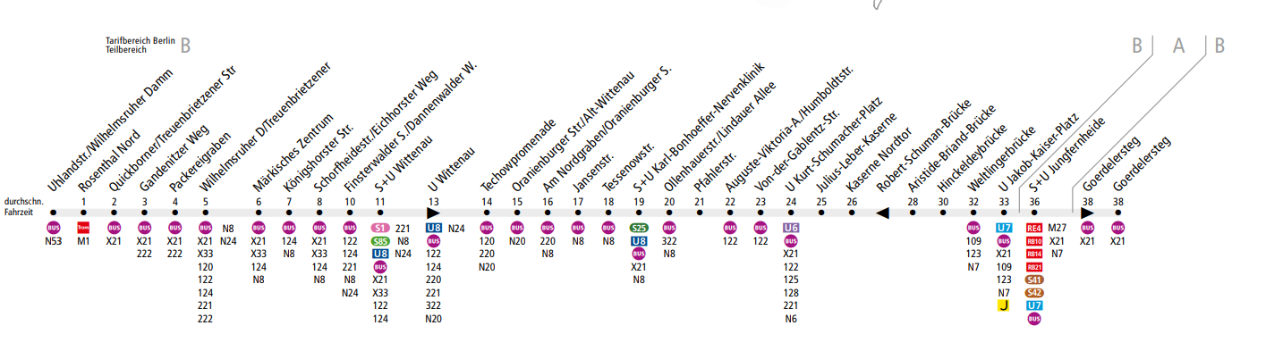 BVG bus M21 Rosenthal Nord-U Jungfernheide in Berlin Timetables, Route ...