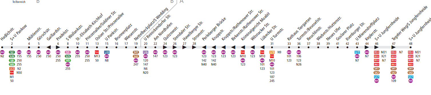 BVG bus M27 S+U Pankow-S+U Jungfernheide in Berlin Timetables, Route ...