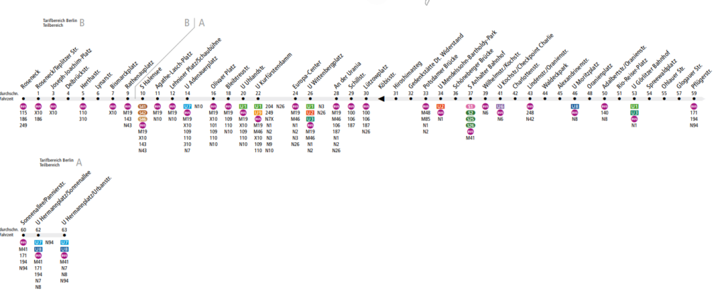 BVG bus M29 Grunewald, Roseneck-U Hermannplatz in Berlin Timetables ...