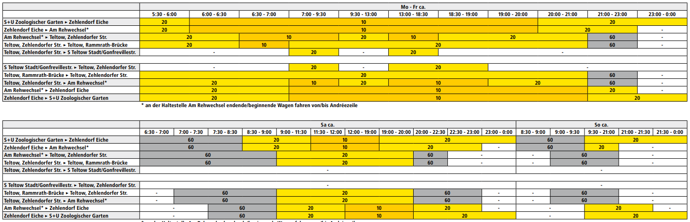 BVG Express bus X10 S+U Zoologischer Garten-Teltow, Rammrath-Brucke in ...