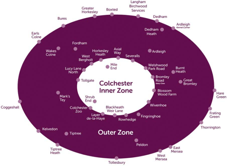 Colchester Borough Card in Colchester, Essex: Ticket Prices, How ...