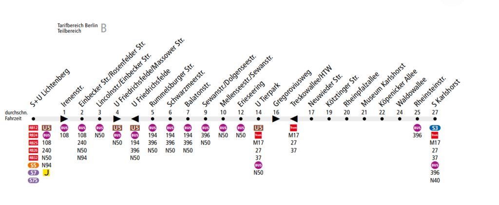 BVG Express bus 296 Lichtenberg-Karlshorst (Vice-Versa) in Berlin ...