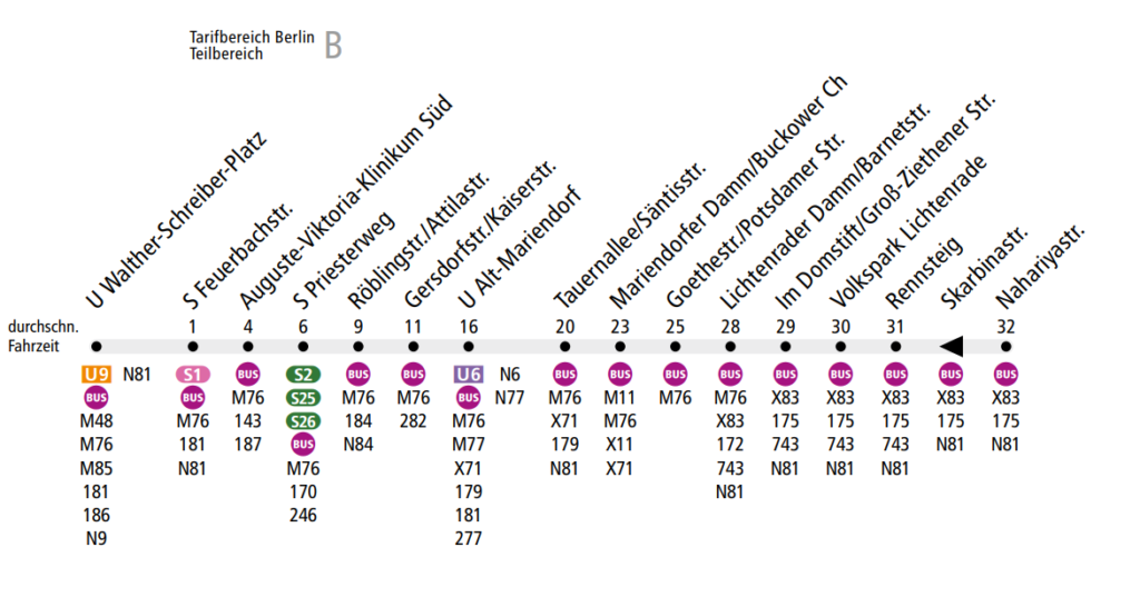 BVG Express bus X76 U Walter-Schreiber-Platz-Lichtenrade ...