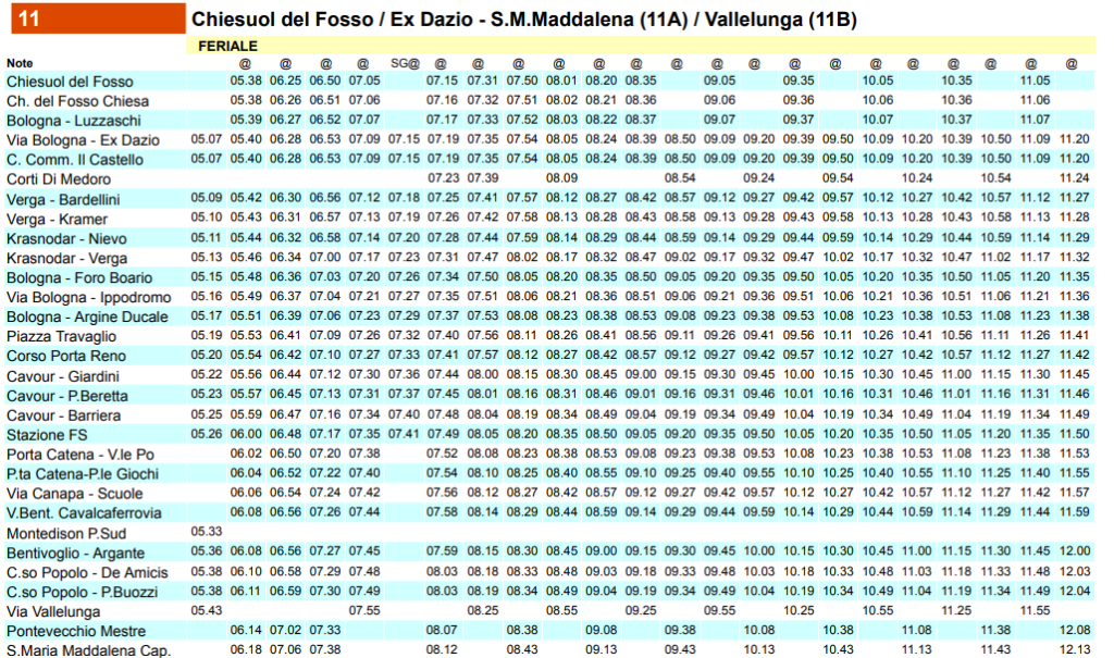 Tper bus Line: 11 Vallelunga - Ex Dazio (Vice-Versa) Bologna Timetables ...