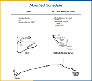 Yolobus USA Bus Route 138 (WB) Causeway Connection (UC Davis/Med Center ...