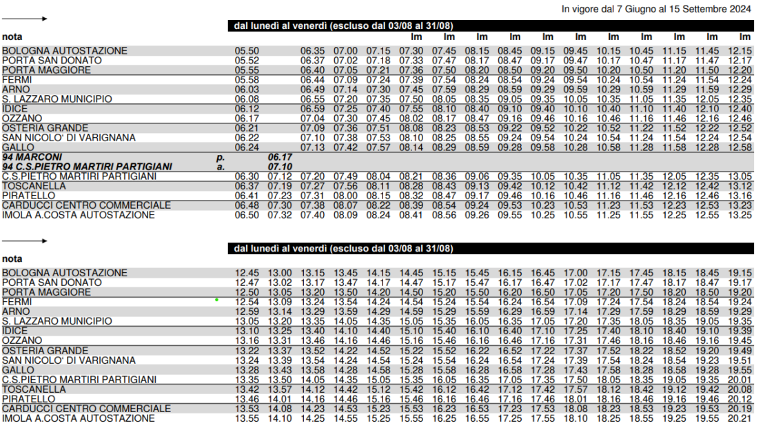 Tper bus Line: 101 Bologna - Imola Timetables, Route Maps, Schedules ...