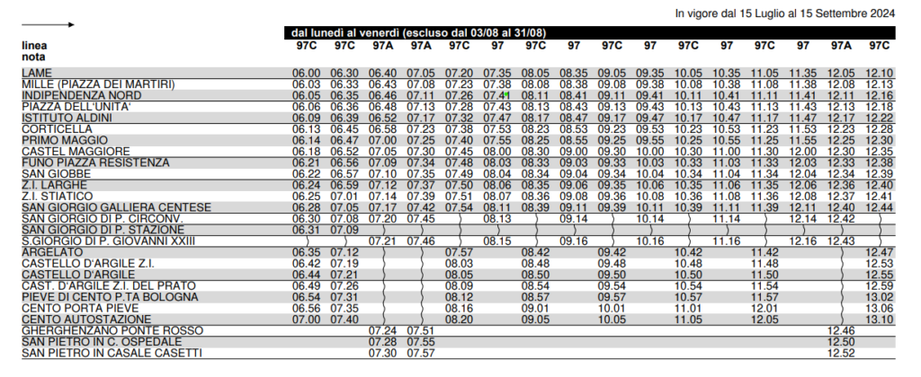 Tper bus Line: 97 Bologna - Cento / San Venanzio di Galliera Timetables ...