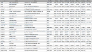 Gold Card in Cape Town, South Africa: Register, How | Where to buy ...
