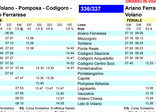 Tper bus Line: 97 Bologna - Cento / San Venanzio di Galliera Timetables ...