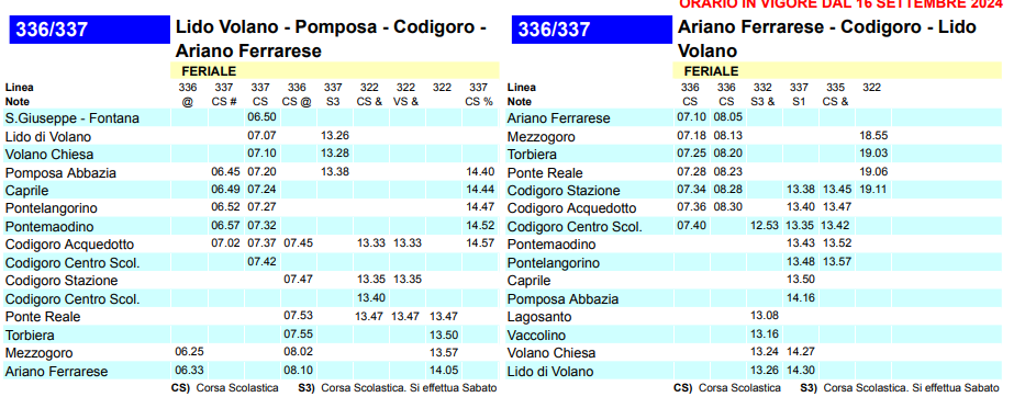 Tper bus Line: 337 Codigoro - Lido di Volano Timetables, Route Maps ...